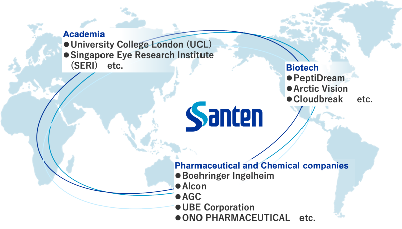 Innovation and Execution | Santen Pharmaceutical Co., Ltd.